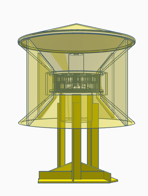 Federal Signal siren stand by JustPinkForNow | Download free STL model ...