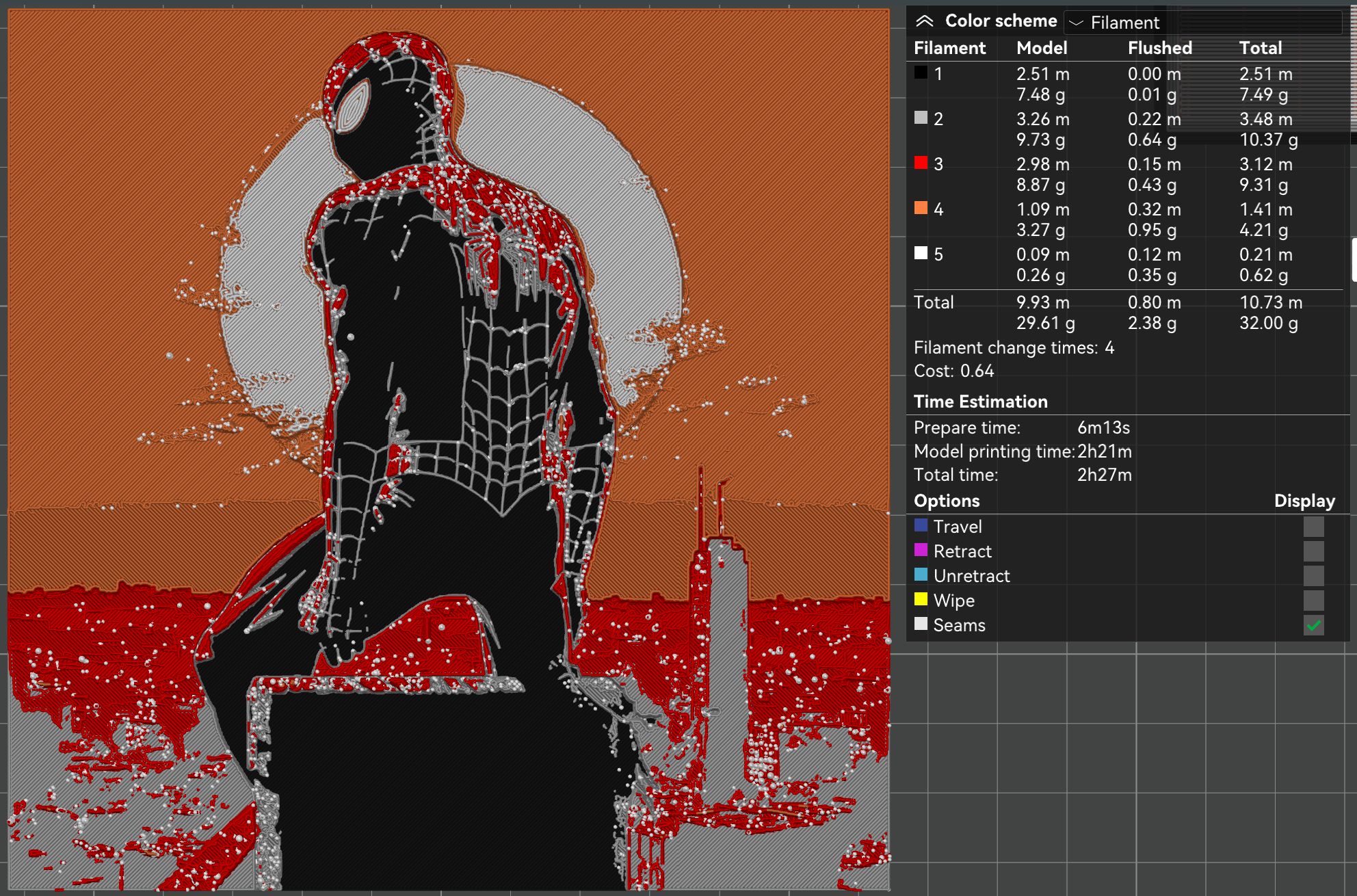 HueForge - Spider-Man Surveils at Sunset - 3D Art Plate by ErickDR 3D ...