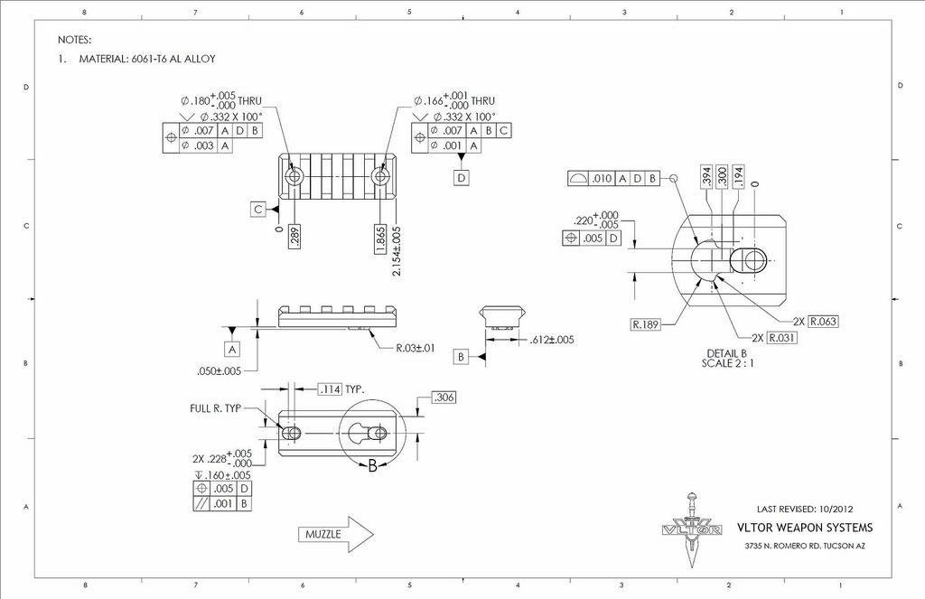 KeyMod by brass_ring | Download free STL model | Printables.com
