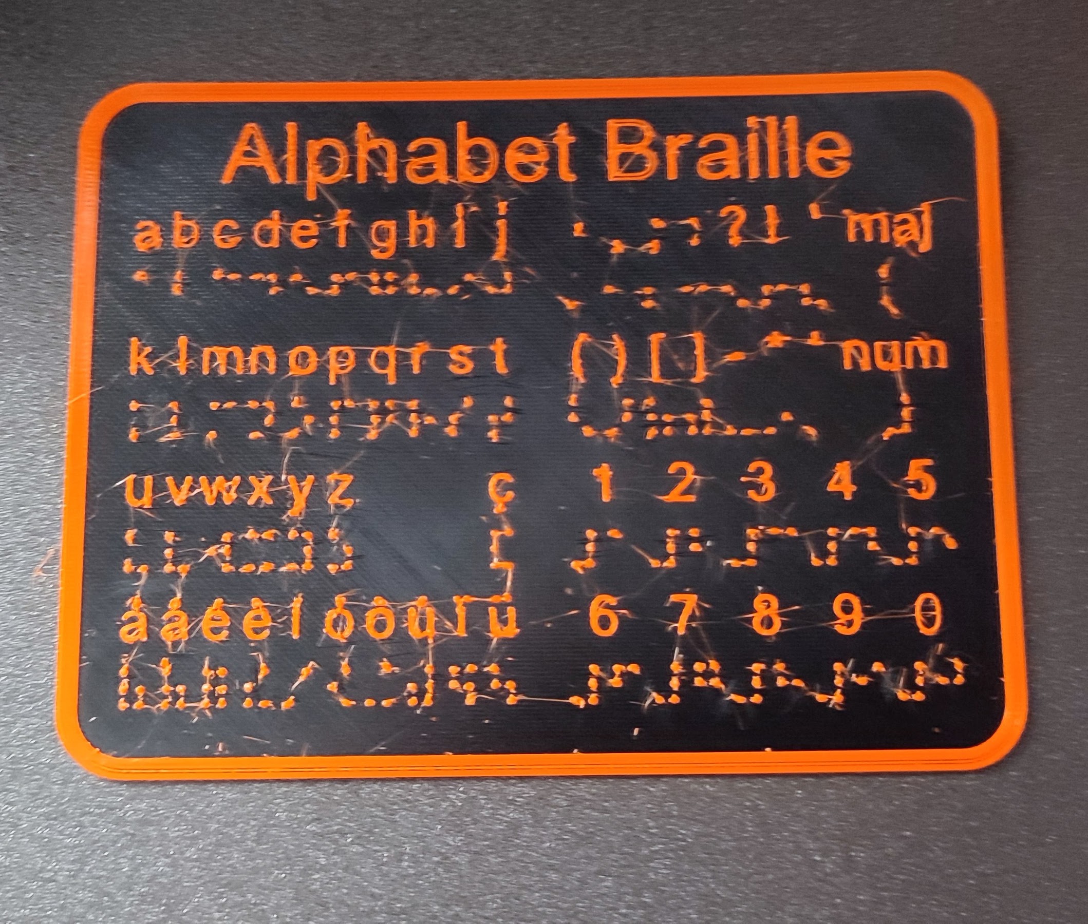 Braille Alphabet por Michaël C. | Descargar modelo STL gratuito ...