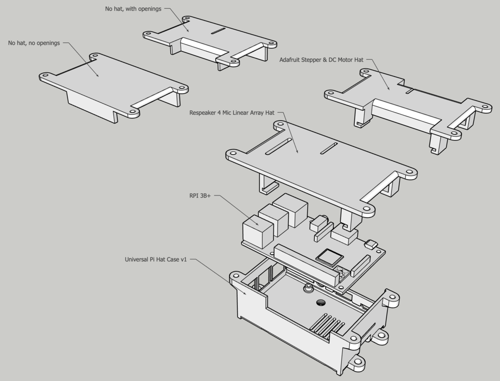 Raspberry Pi 3 Model B Case, With Support For Different Hats by Fyrby ...