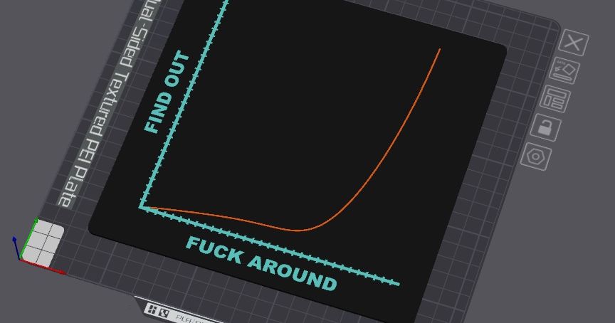F*** Around - Find out: Accurate version by Jack | Download free STL ...