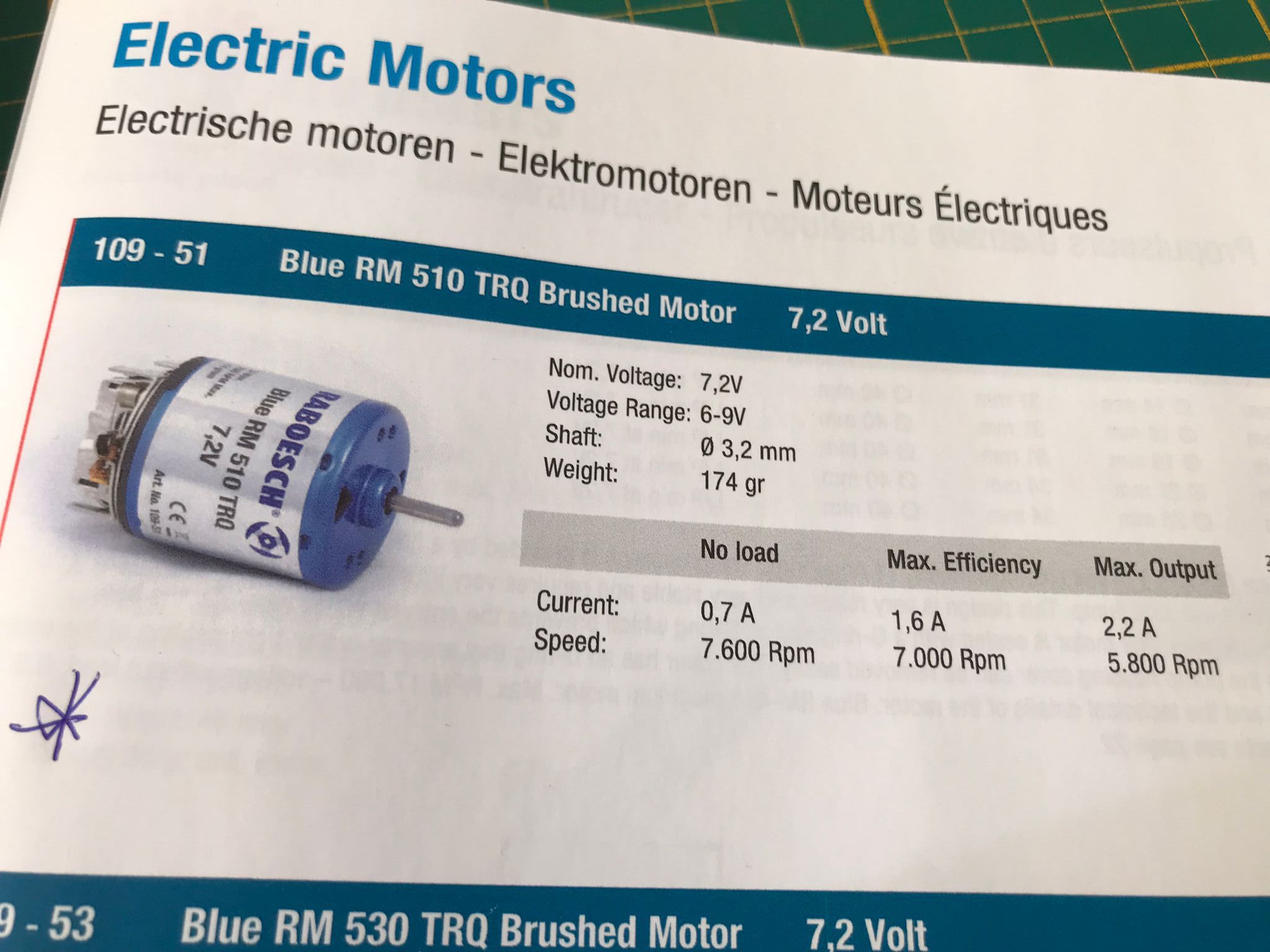 Bracket for electric motor: RM-500 series, RM510 TRQ brushed motor by ...