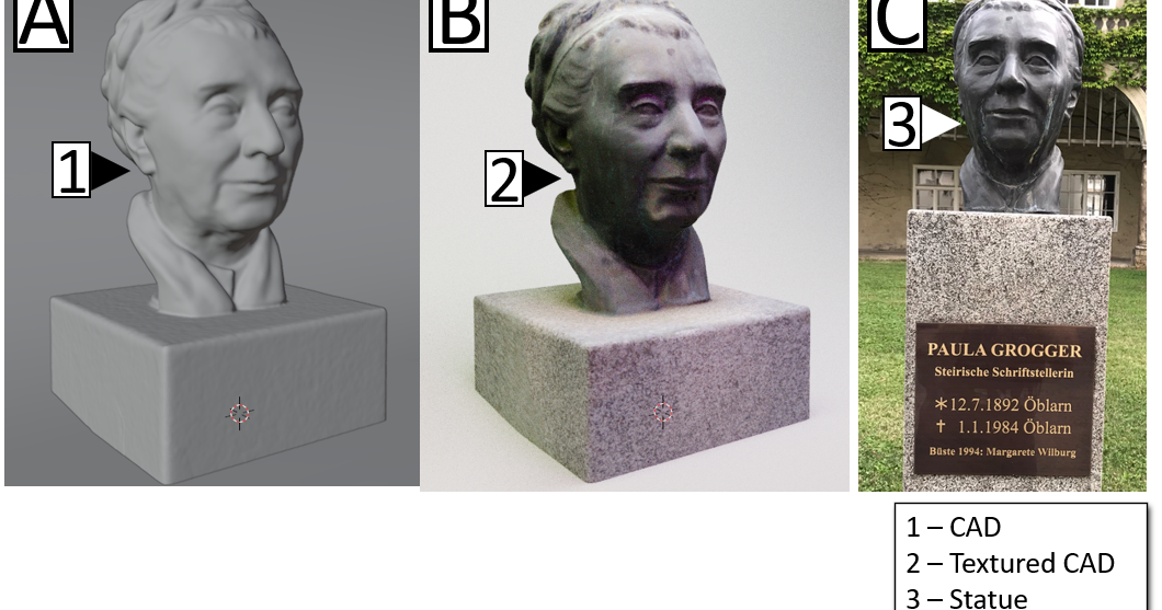 Photogrammetry Scan Paula Grogger by JK | Download free STL model ...