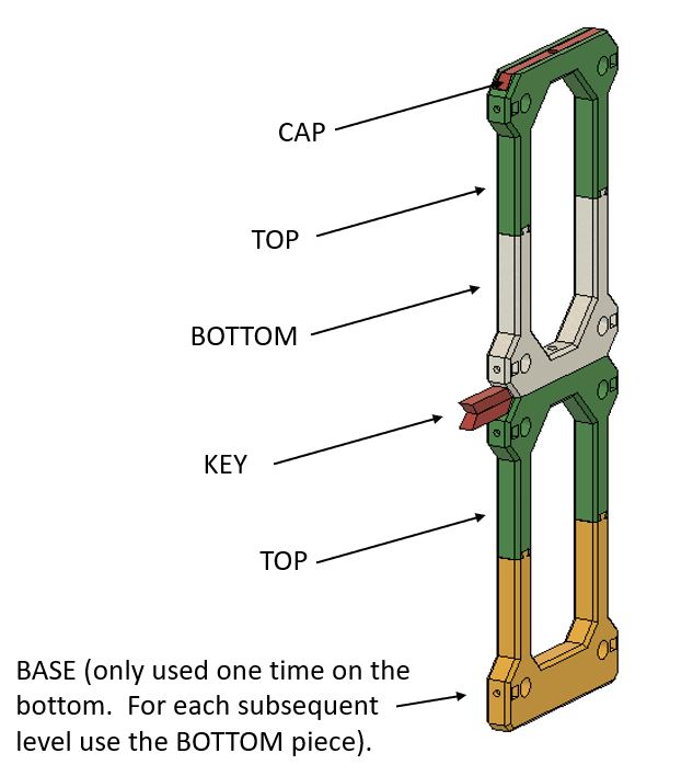 Configurable, stackable, filament rack with optional wheels. by ...