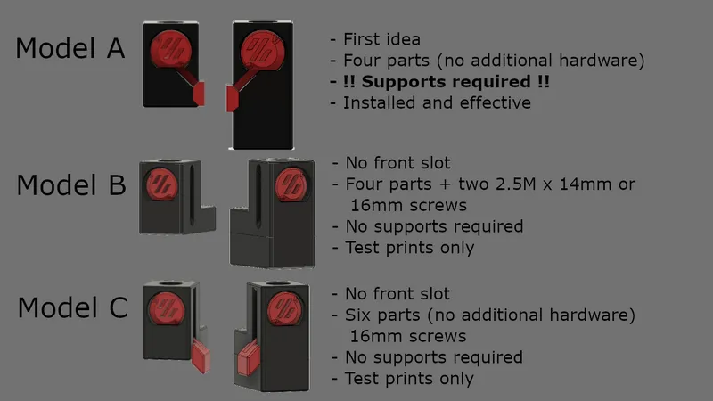 Voron 0.2 - LazyCams - Tool Free Locking Idlers (for Top hat)) by ...