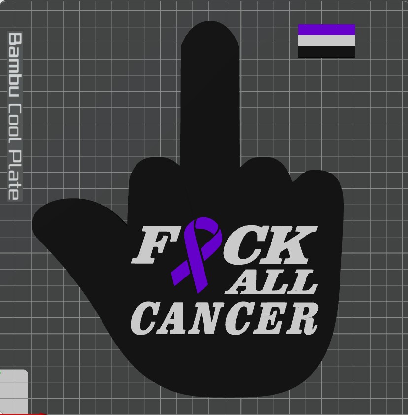 F Cancer Sign by TheCoffeeHero | Download free STL model | Printables.com