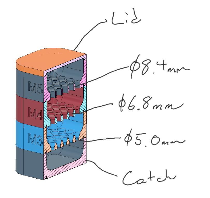 Bolt sorter screen - M3 by BubsBuilds | Download free STL model | Printables.com