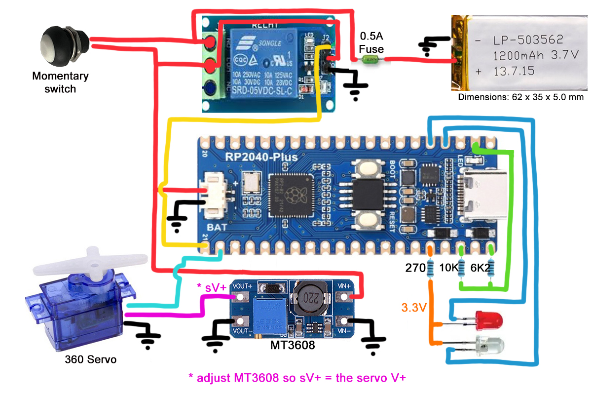 4S WDT by Damian Brakel | Download free STL model | Printables.com