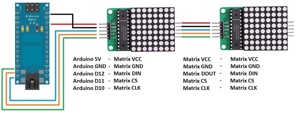 Helloween Augen by Ossilampe | Download free STL model | Printables.com