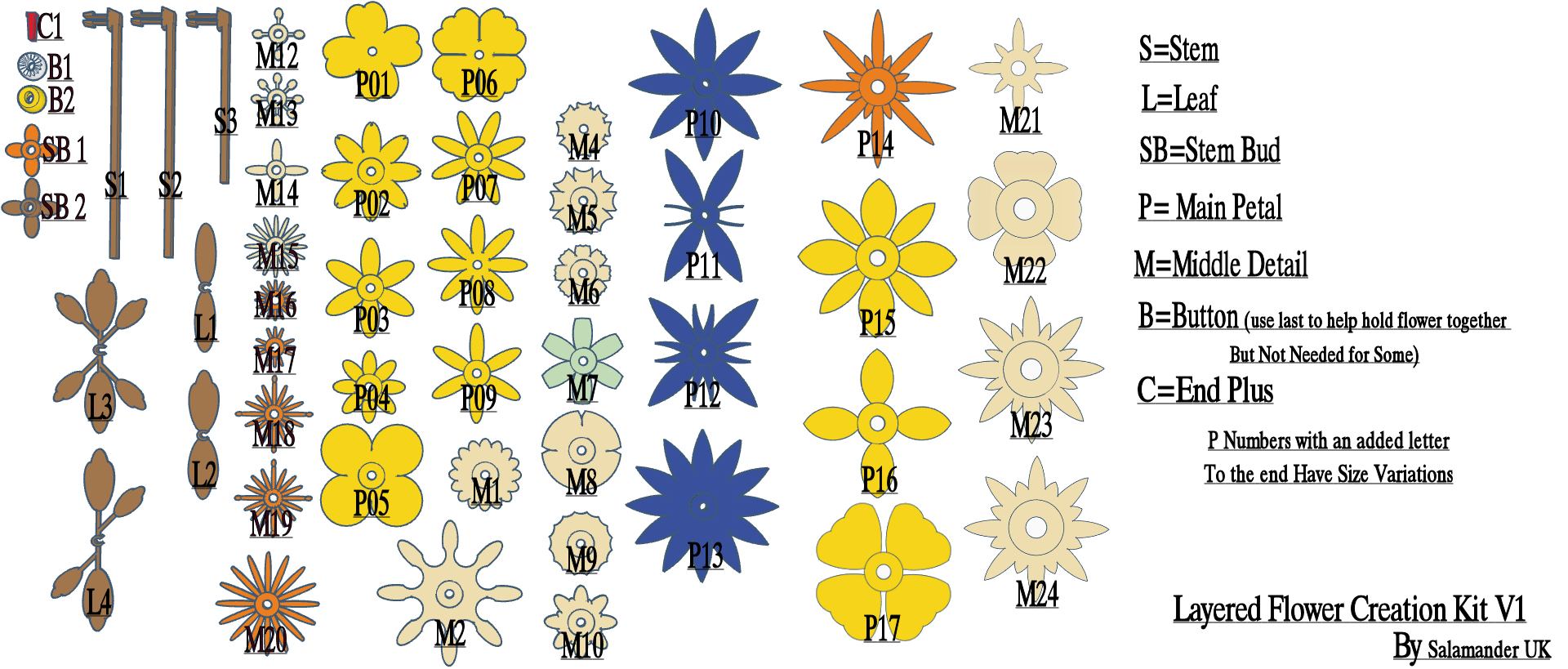 Layered Flower Creation Kit V1.0 by Salamander_UK | Download free STL ...