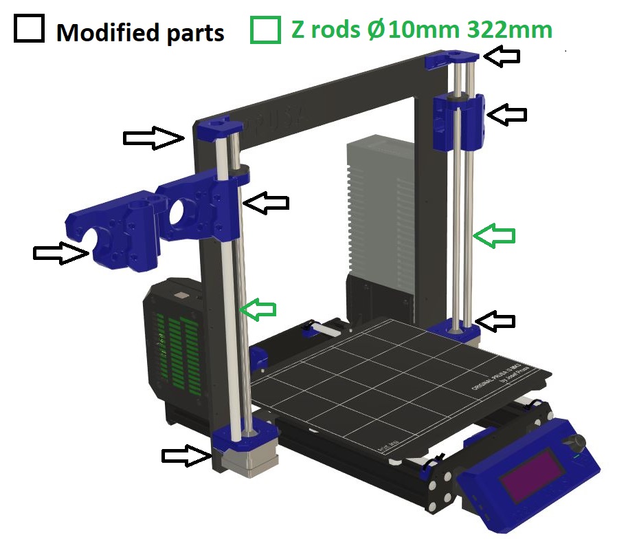 Prusa MK3/MK3s/MK3S+ with Z rods Ø10mm X lineal rail by Anubis_3D ...