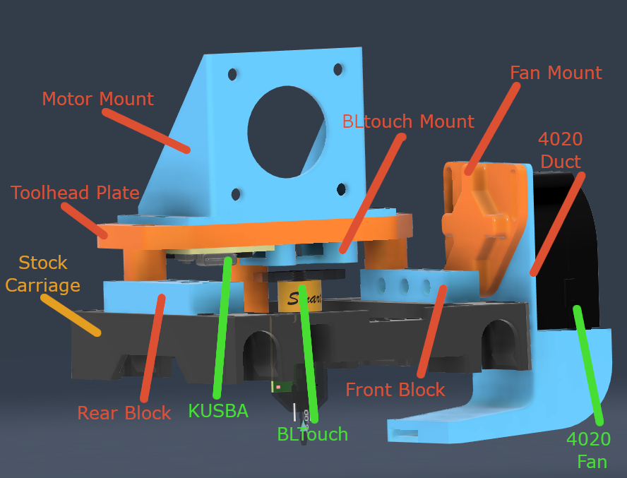 Makerbot Replicator Titan Conversion by f191 | Download free STL model ...