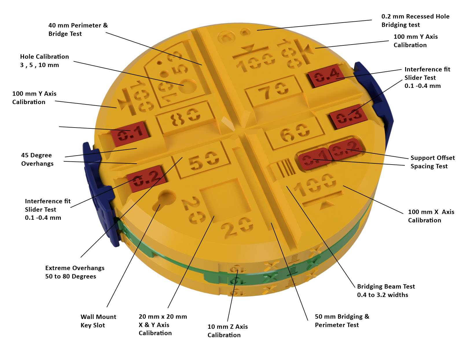 Component Sorting & Storage Tray System with Calibration & Torture ...