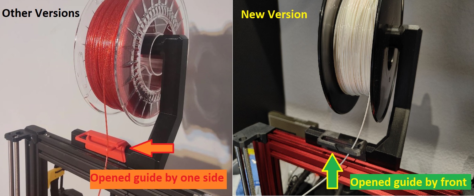 Filament Guide for Spool Holder Prusa Bear by Anubis_3D | Download free ...