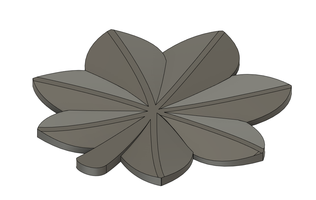 Maj / LtCol / LCdr / Cdr rank Insignia by the23Flavors | Download free ...