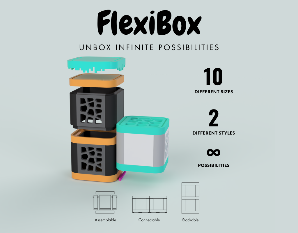 FlexiBox autorstwa michelem | Pobierz darmowy model STL | Printables.com