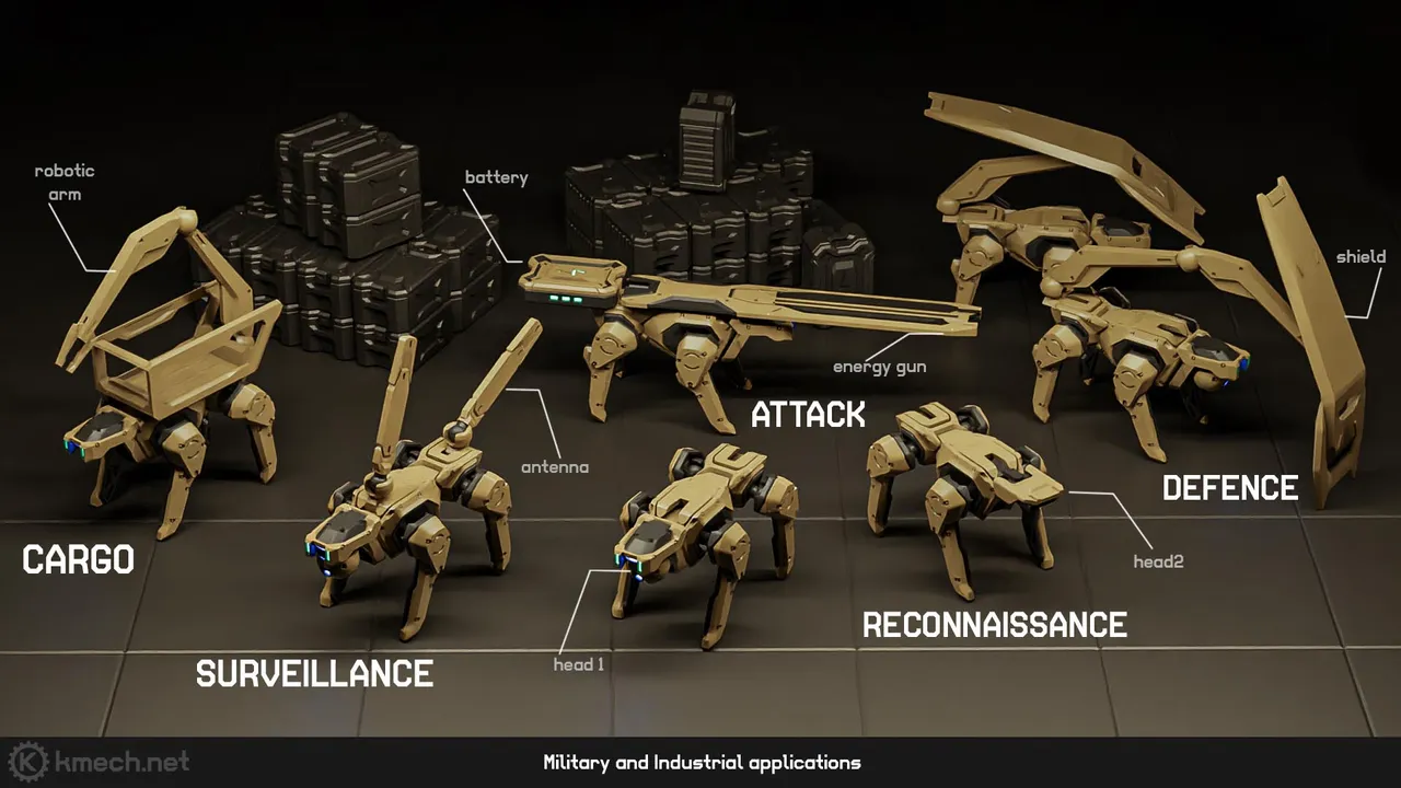 Robot dog by Kmech Toys | Download free STL model | Printables.com