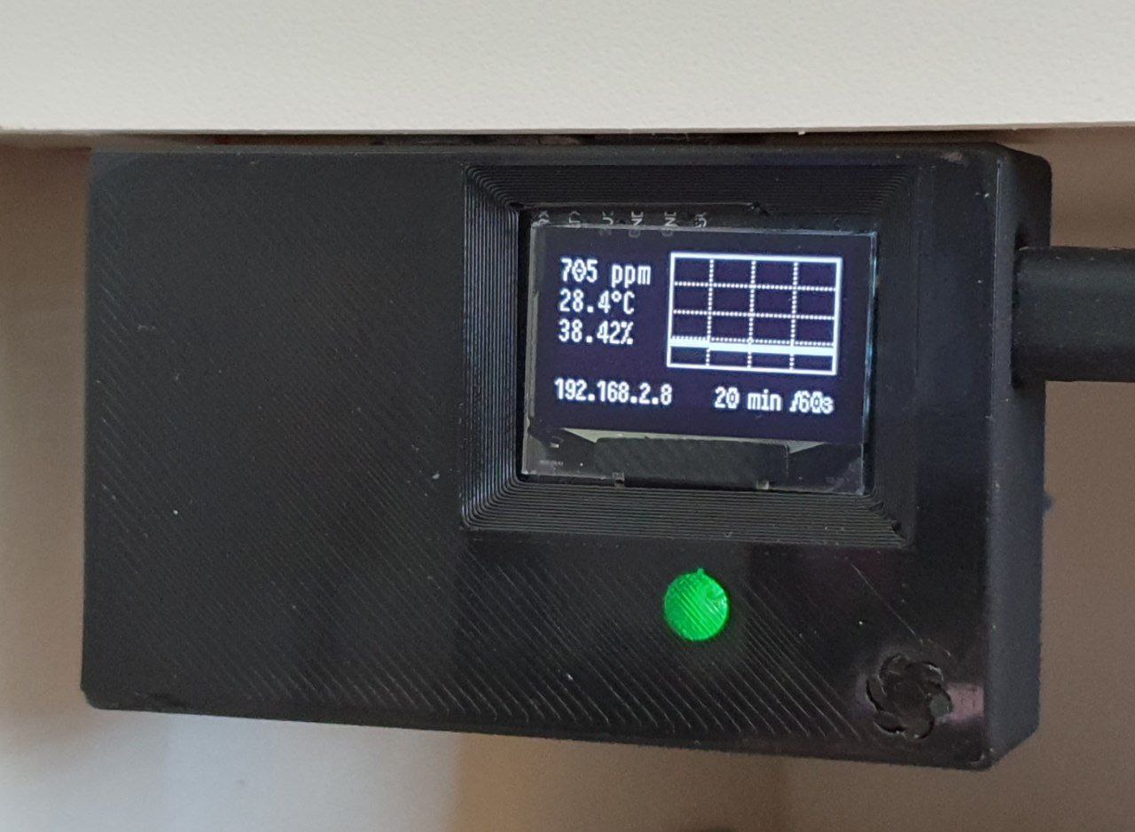 DIY CO2 sensor case by Romain Gehrig | Download free STL model ...