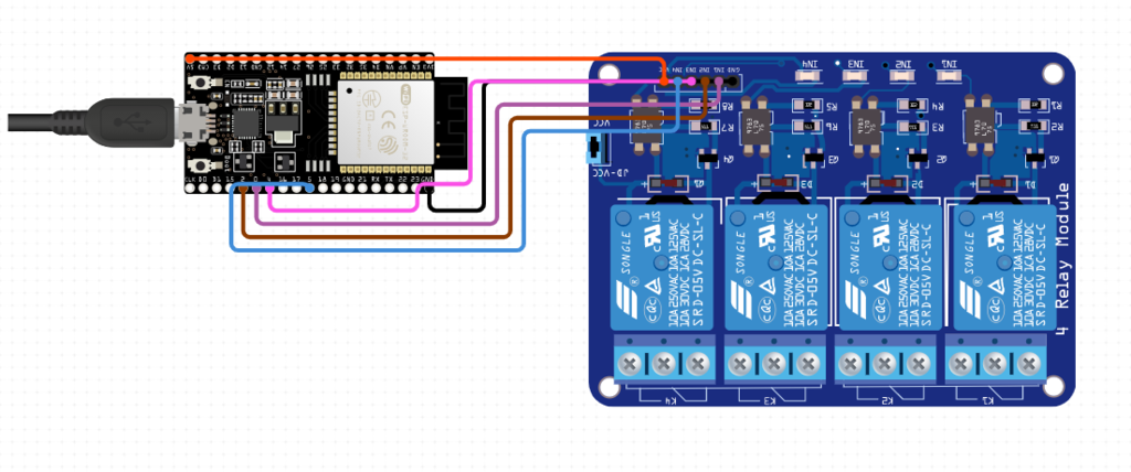 Home Automation relay and esp32 case by hackerbijay | Download free STL ...