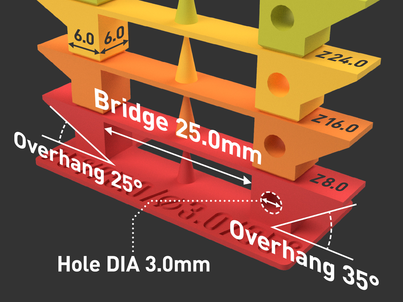 Efficient Tuning Tower (for temperature, fan, etc.) by TrocheHole ...