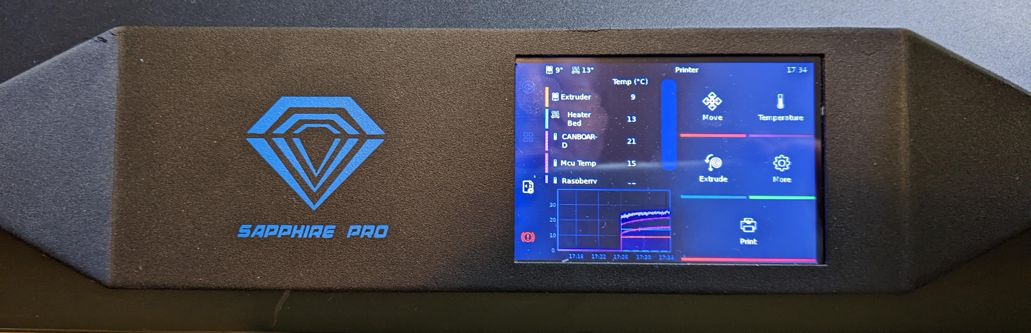 Twotrees Sapphire SP3 SP5 mount for PI 3.5" Touchscreen by Dave the ...