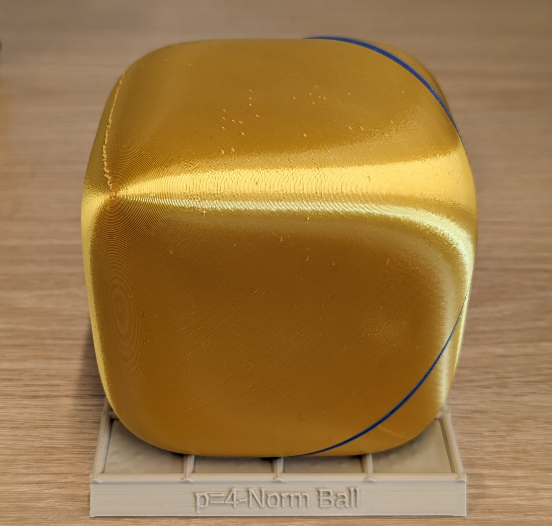 4-Norm Ball Containing a 2-Norm Ball by Prof_Grimmer | Download free ...