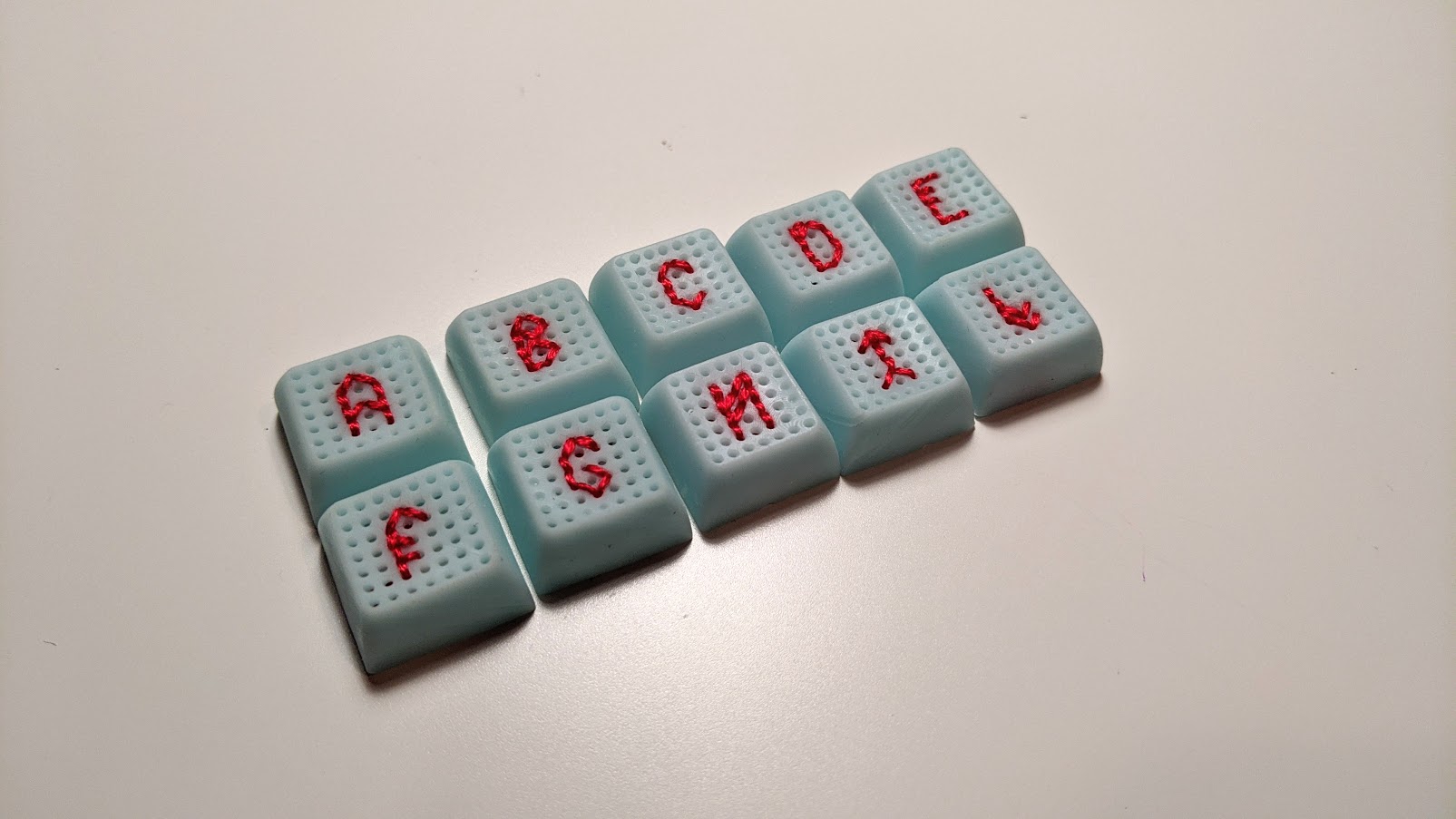 Cross Stitch and Embroidery Keycap for Mechanical Keyboard V2 KAM-ish ...