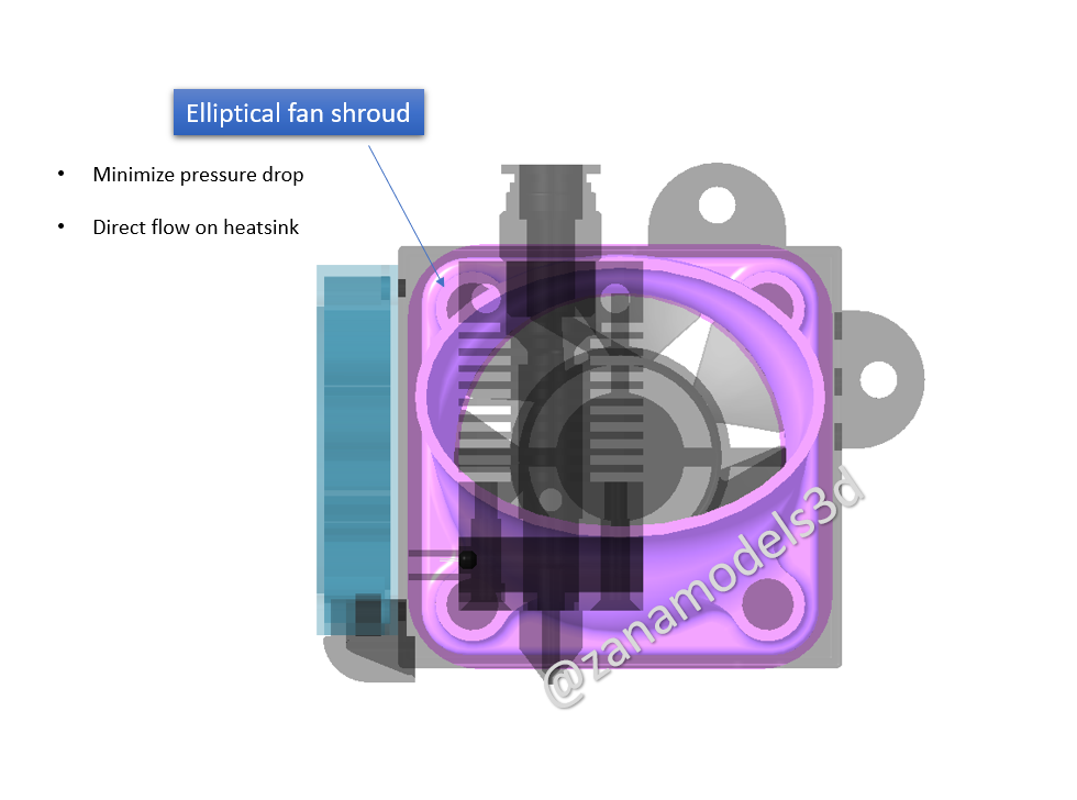 4010 fan shroud improved air flow and noise reduction by ZanaModels3D ...
