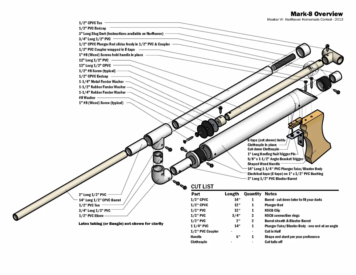 Meaker Mk-8 by Meaker VI | Download free STL model | Printables.com