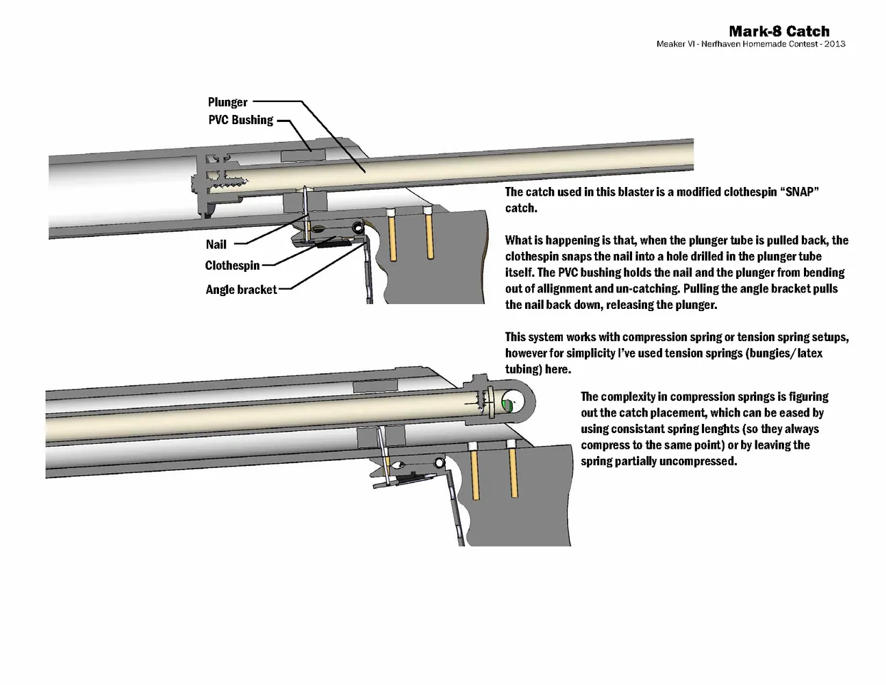 Meaker Mk-8 by Meaker VI | Download free STL model | Printables.com