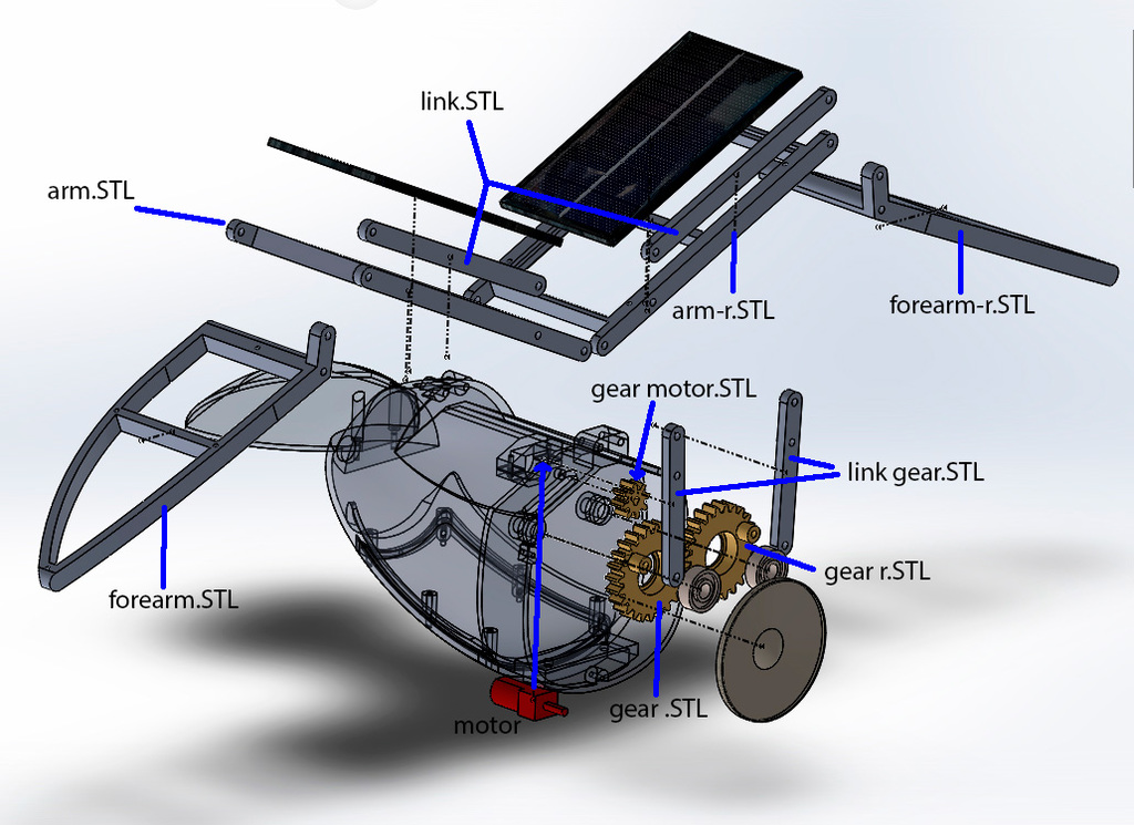 solar scarecrow by buho29 | Download free STL model | Printables.com