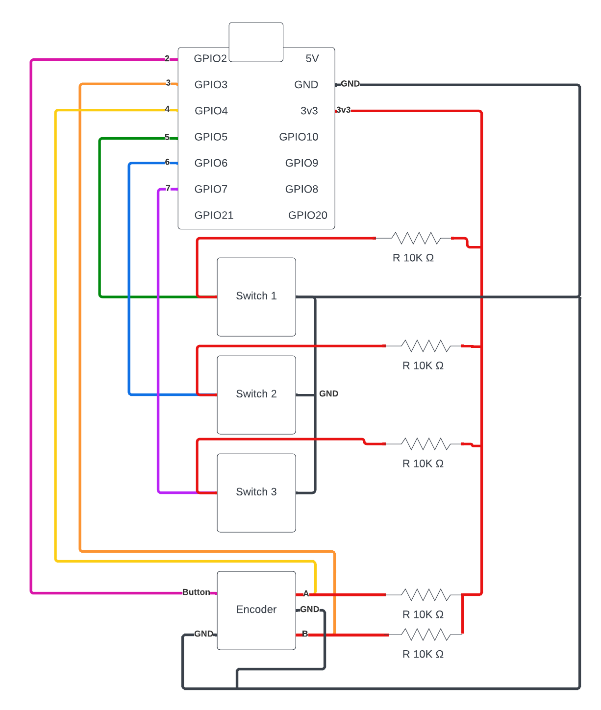 Wireless 3% Mechanical Keyboard with Volume Knob by Gabgra11 | Download ...