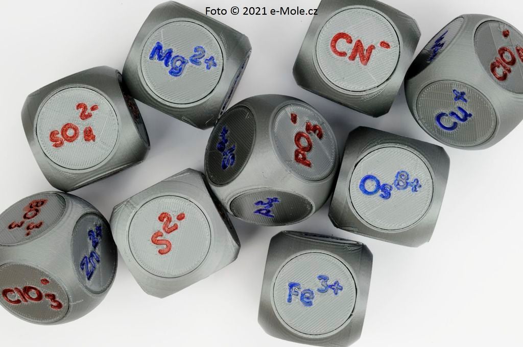 Fun science: Nomenclature of inorganic chemistry (variable dice) by ...