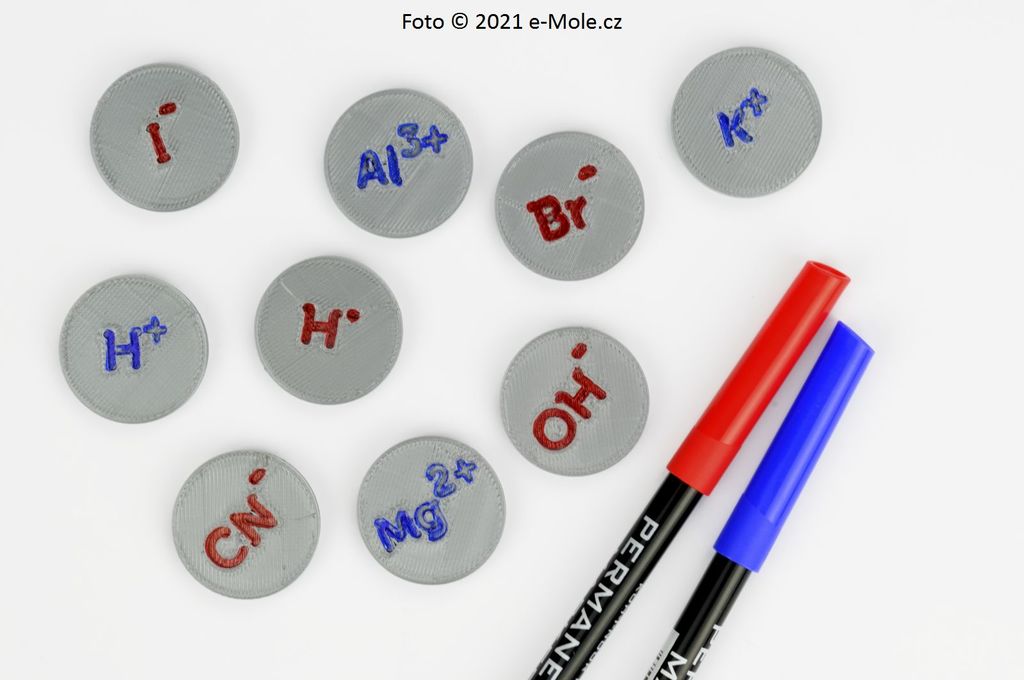Fun science: Nomenclature of inorganic chemistry (variable dice) by ...