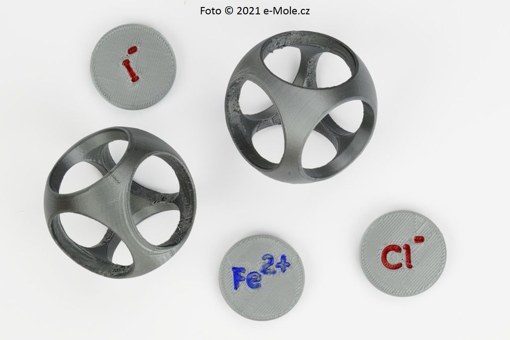 Fun science: Nomenclature of inorganic chemistry (variable dice) by ...