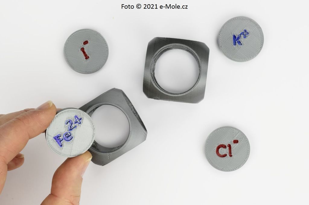 Fun science: Nomenclature of inorganic chemistry (variable dice) by ...