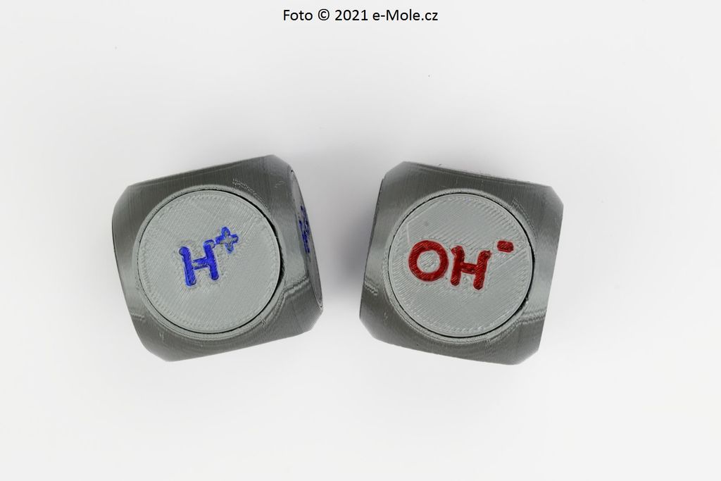 Fun science: Nomenclature of inorganic chemistry (variable dice) by ...