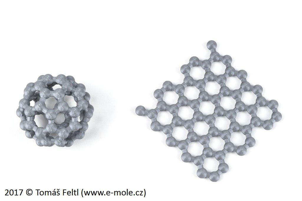 Fun science: Nanotubes, fullerene and graphene by ToFe | Download free ...