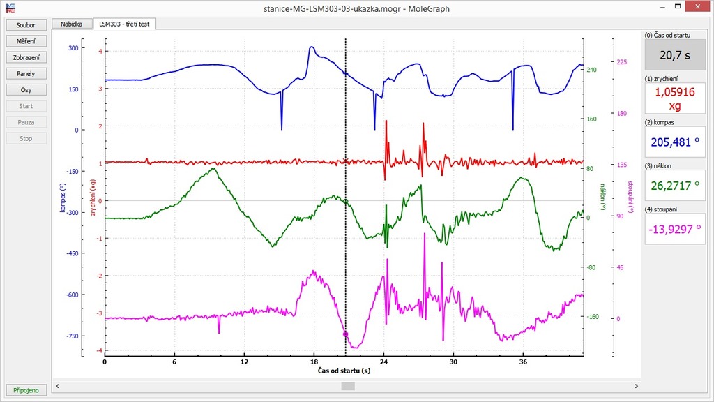 MoleBox: 3D accelerometer and 3D magnetometer LSM303DLHC by ToFe ...