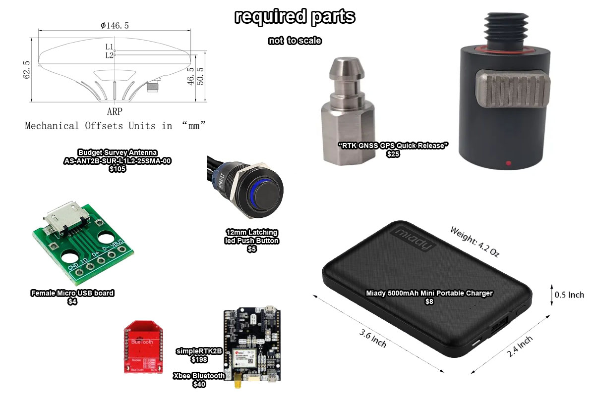 Case for Ardusmiple simpleRTK2B and Budget Survey GNSS Multiband ...