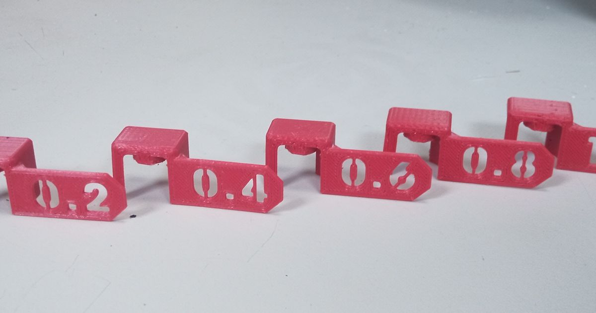 Prusa MINI Nozzle Signs by JCote | Download free STL model | Printables.com