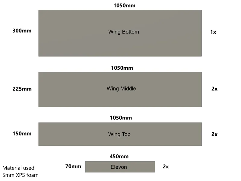 RC Plane (Ardupilot Flying Plank / Flying Wing) by Basement Creations ...