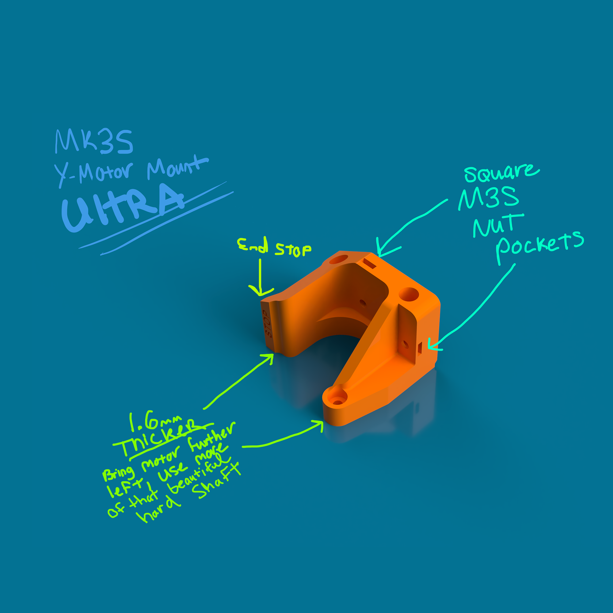 MK3S Y-Axis Motor Mount Ultra by OurAngryBadger | Download free STL ...