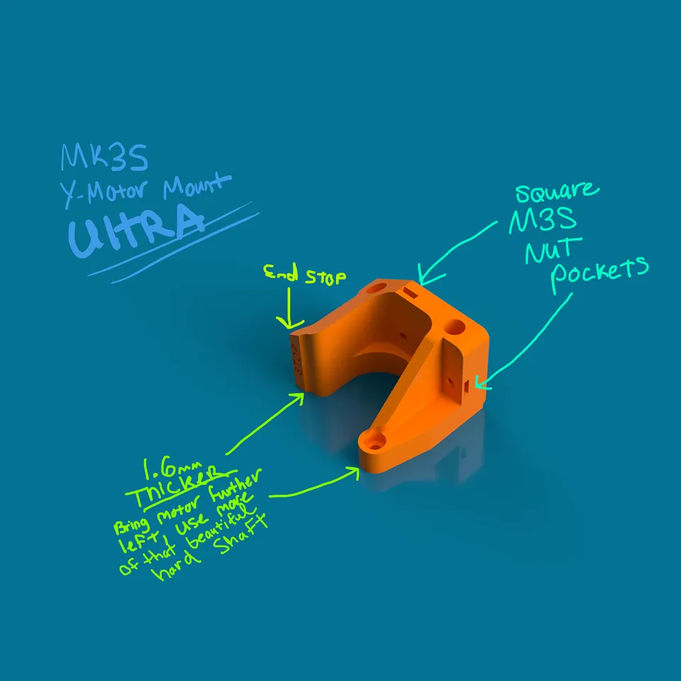 MK3S Y-Axis Motor Mount Ultra by OurAngryBadger | Download free STL ...