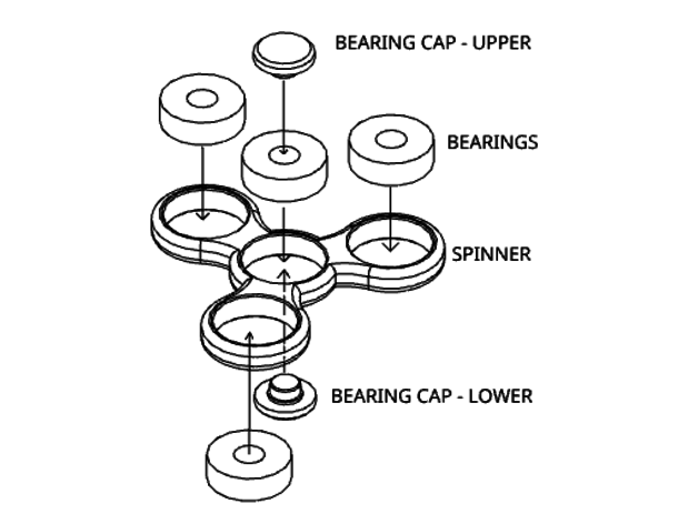 Spinner for 608 bearings by Vitamina 3D | Download free STL model ...