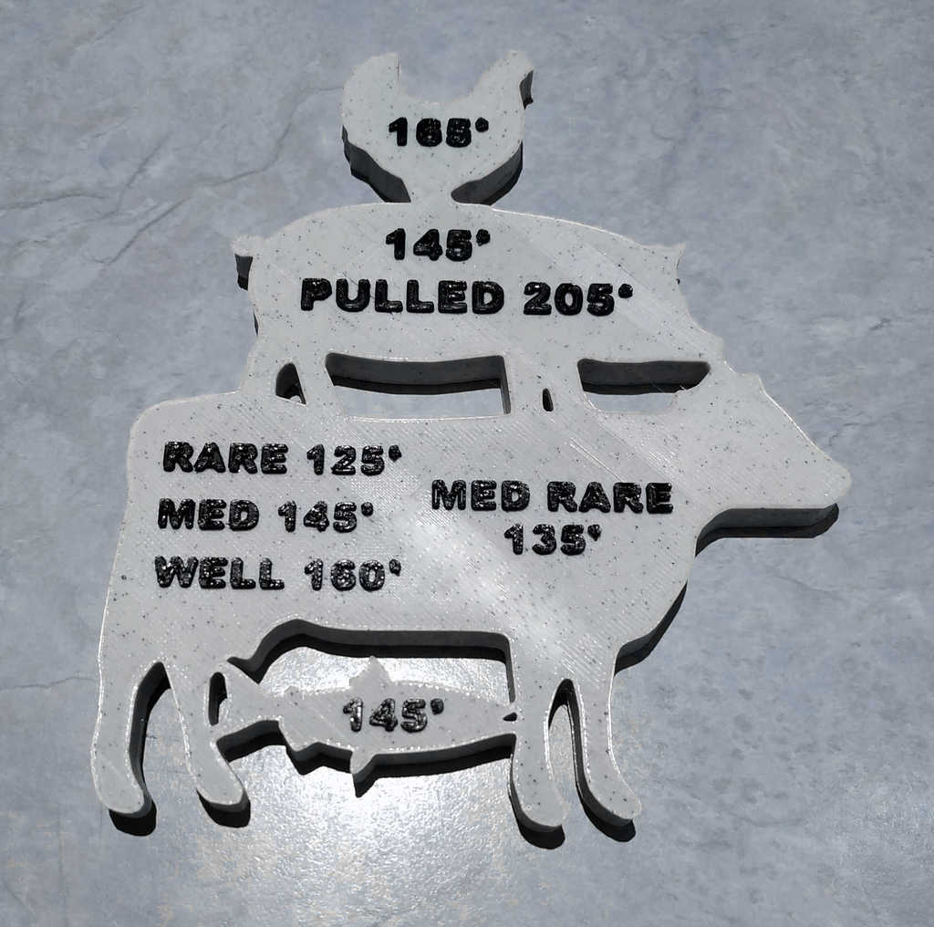 Meat Temperature Magnet by Iron_chariot | Download free STL model ...