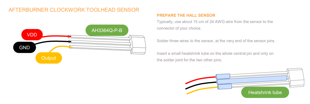 main body Voron filament runout sensor par guichiang | Téléchargez ...