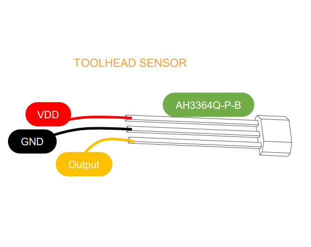 main body Voron filament runout sensor par guichiang | Téléchargez ...