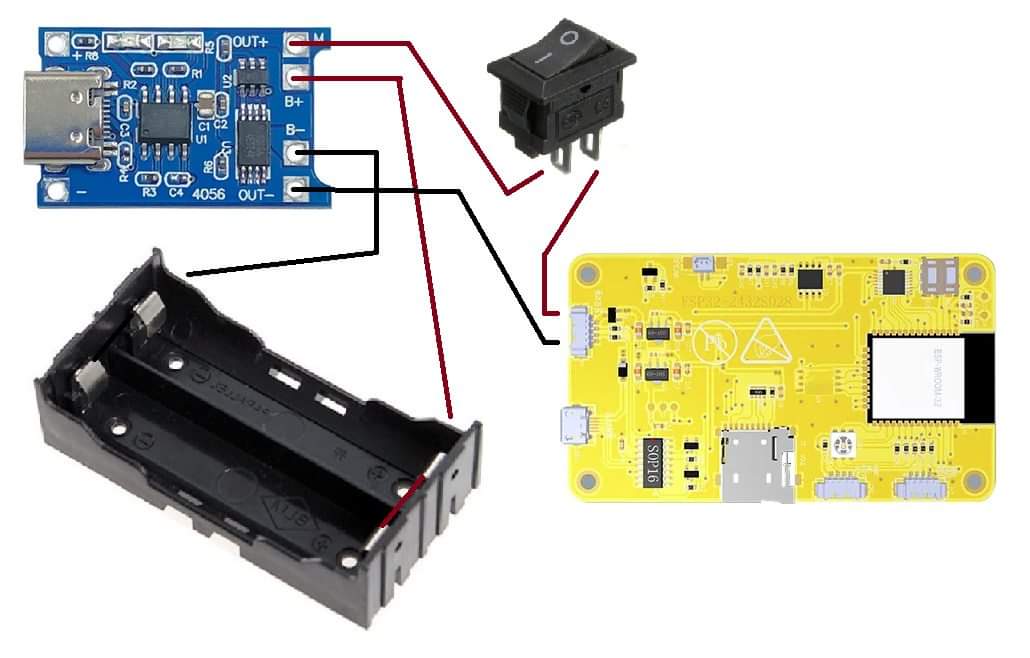 Bambu Lab P1P/P1S/X1C 18650 Portable Display (xTouch) by Szaman ...